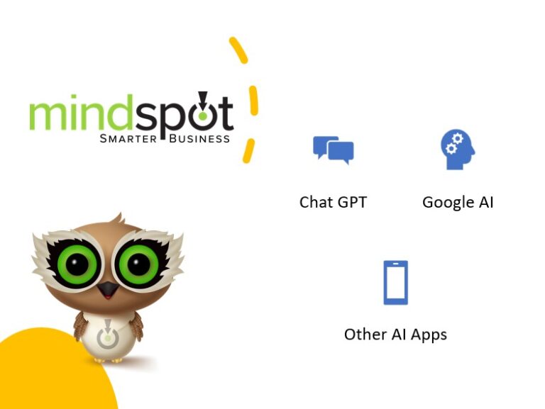 Attitudes and Usage of AI CHATGPT and Generative AI in the United ...