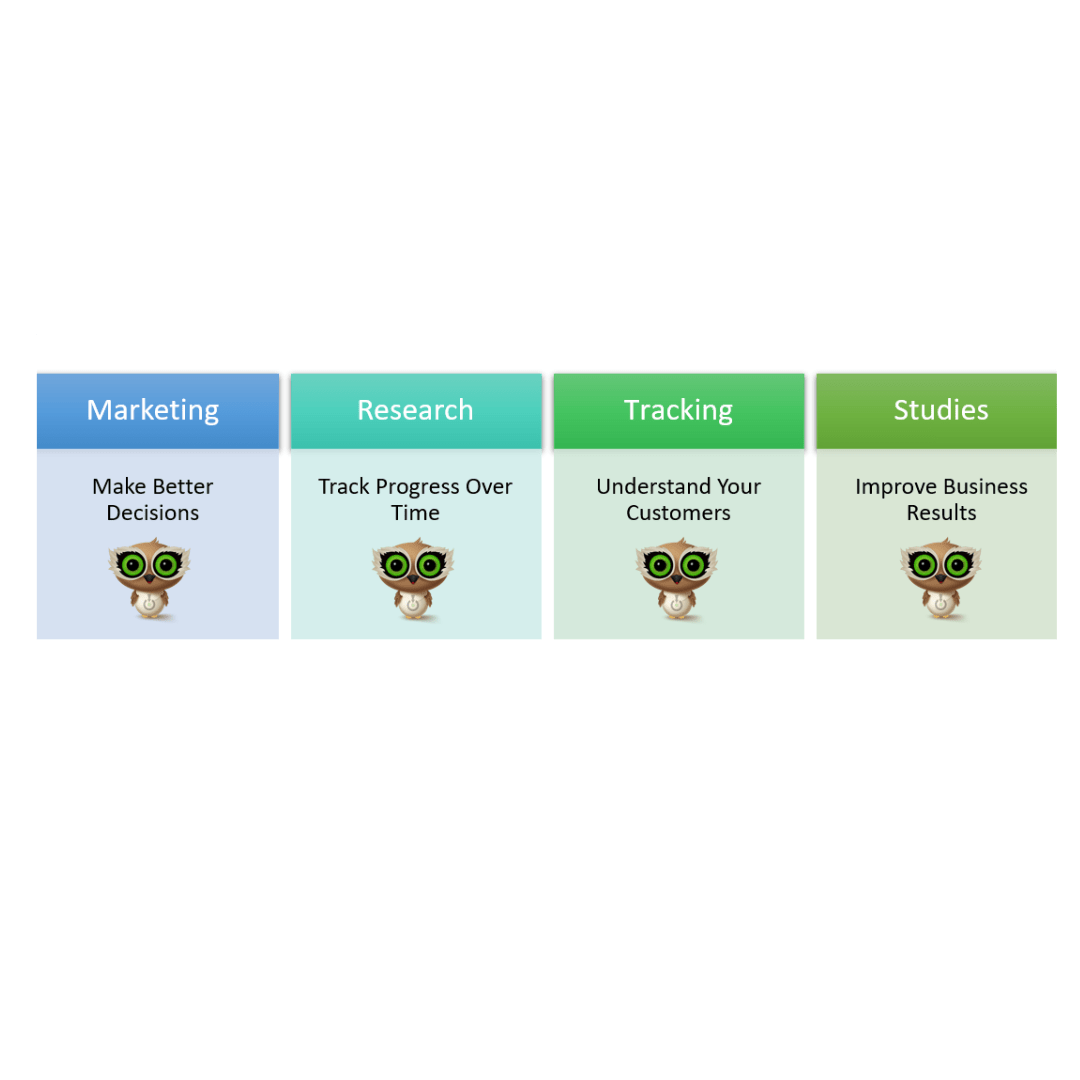 Marketing Research Tracking Studies - Mindspot Research