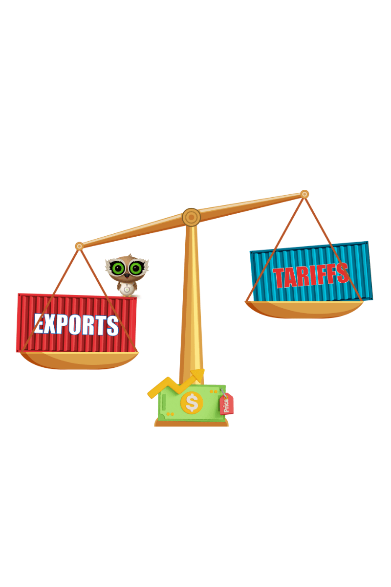 Price Sensitivity Tariff Impact Modeling - Mindspot Research